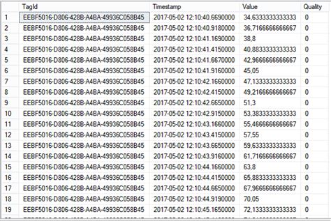 Hyper Reader Command Line