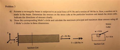Solved Problem Assume A Rectangular Beam Is Subjected To Chegg