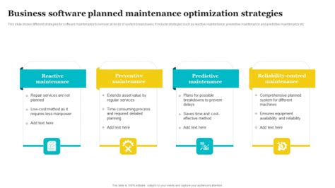 Business Software Planned Maintenance Optimization Strategies