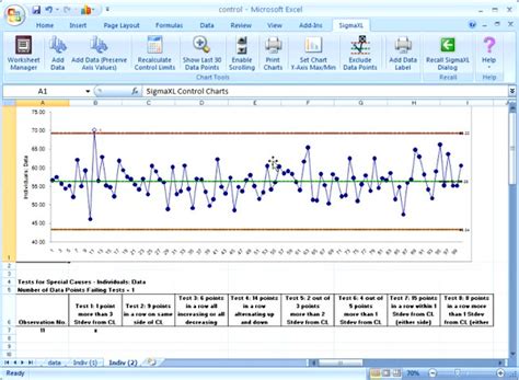 Creating Control Charts In Sigma Xl Gemba Academy