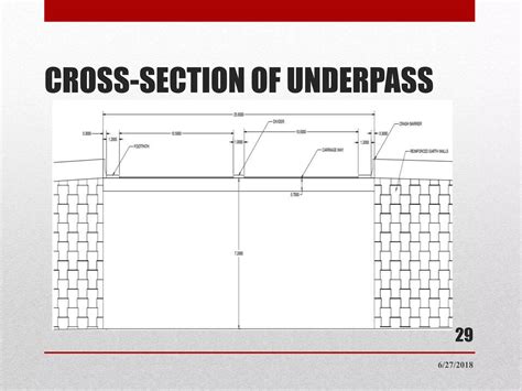 Underpass Design Pptx