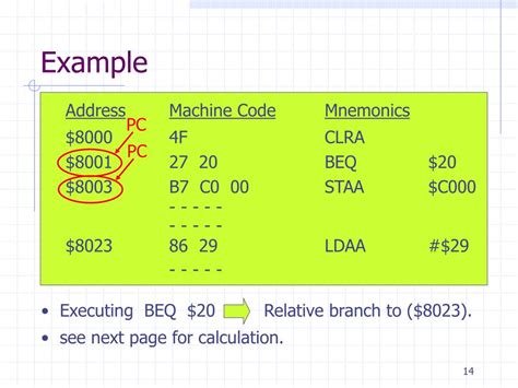 Ppt Microcontroller Fundamentals And Programming Powerpoint