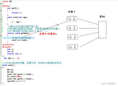 C 静态成员变量成员函数 CSDN博客