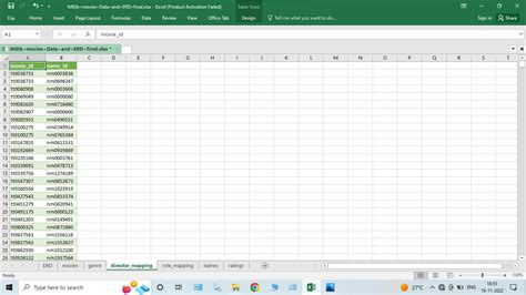 github rohan9971 sql imdb movies dataset analysis sql queries have