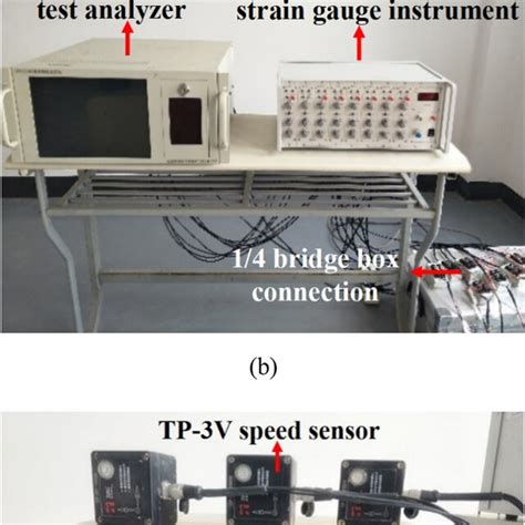 Testing System A Strain Measuring Element B Transient Dynamic Strain