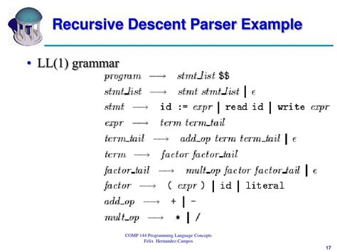 ppt lecture 5 syntax analysis powerpoint presentation free download