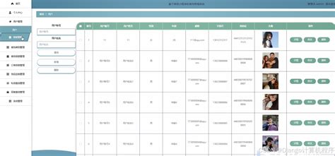 Springboot基于微信小程序的首饰商城系统源码毕设论文 Csdn博客