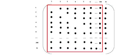 Global Cost Matrix Global Cost Matrix Download Scientific Diagram