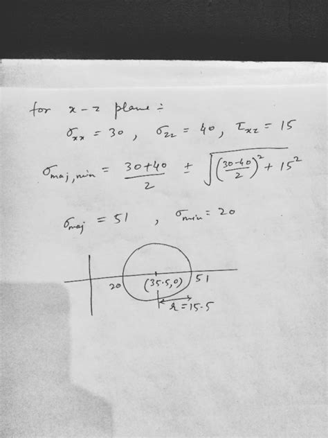 1 consider the stress tensor t at a particular point in a xyz cartesian coordinate system