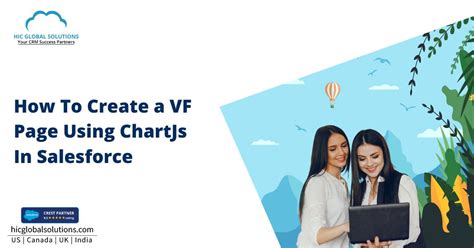 Hic Global Solutions On Linkedin Salesforce Create Chartjs