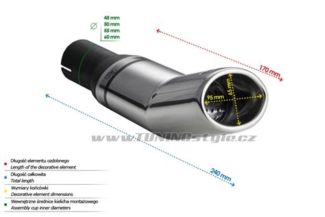 Koncovka výfuku jednoduchá ULTER SPORT 95x65mm DTM TuningStyle cz