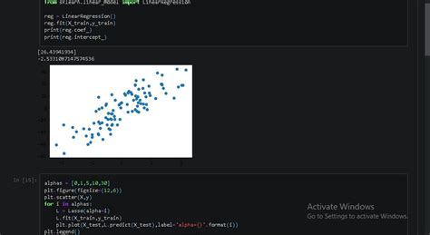 mayank jha on linkedin machinelearning artificialintelligence python datascience…