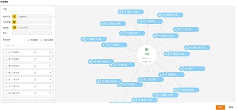 如何用数据资产管理，解锁数据新价值 知乎