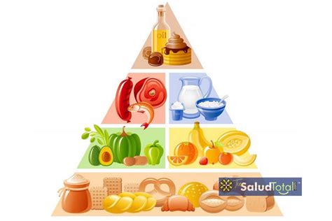 ¡nutrición Tu Aliado Poderoso Para Una Vida Saludable