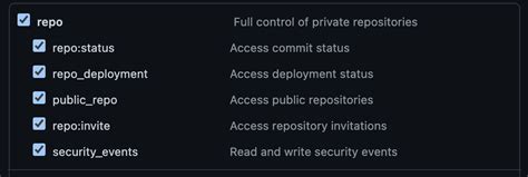 Github Token Repo Permissions