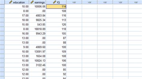 V1420 Multiple R2 Confidence Intervals In Spss Youtube