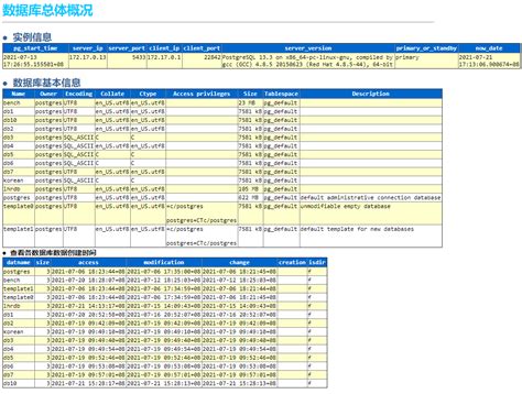 Github Dbbaodbhealthcheck 小麦苗dba宝典出品的postgresql和国产崖山yashandb的开源巡检脚本