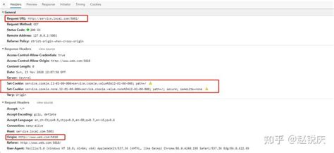 跨站 cross site 跨域 cross origin SameSite与XMLHttpRequest withCredentials