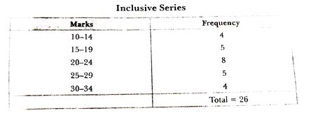 Convert Inclusive Series Into Exclusive Series