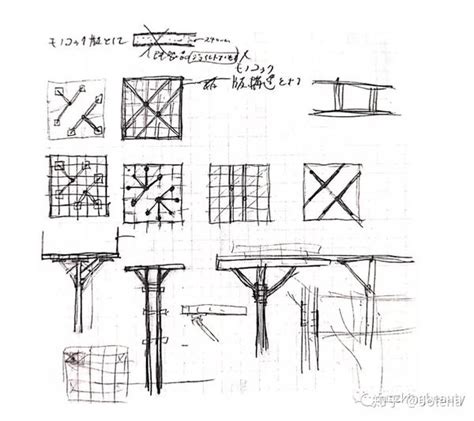 Architecture 何谓建筑——藤森照信的建筑思考 知乎