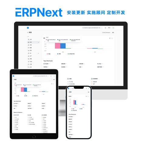 智慧制造背后的四大“高手”：erp、mes、wms、crm 如何协同作战？ Erpnext中文网