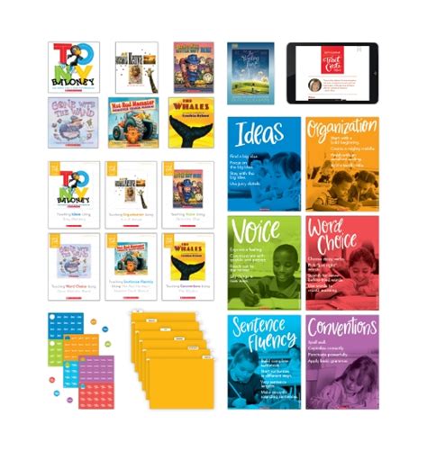 The Store TRAIT CRATE PLUS GRADE Teacher Resource The Store