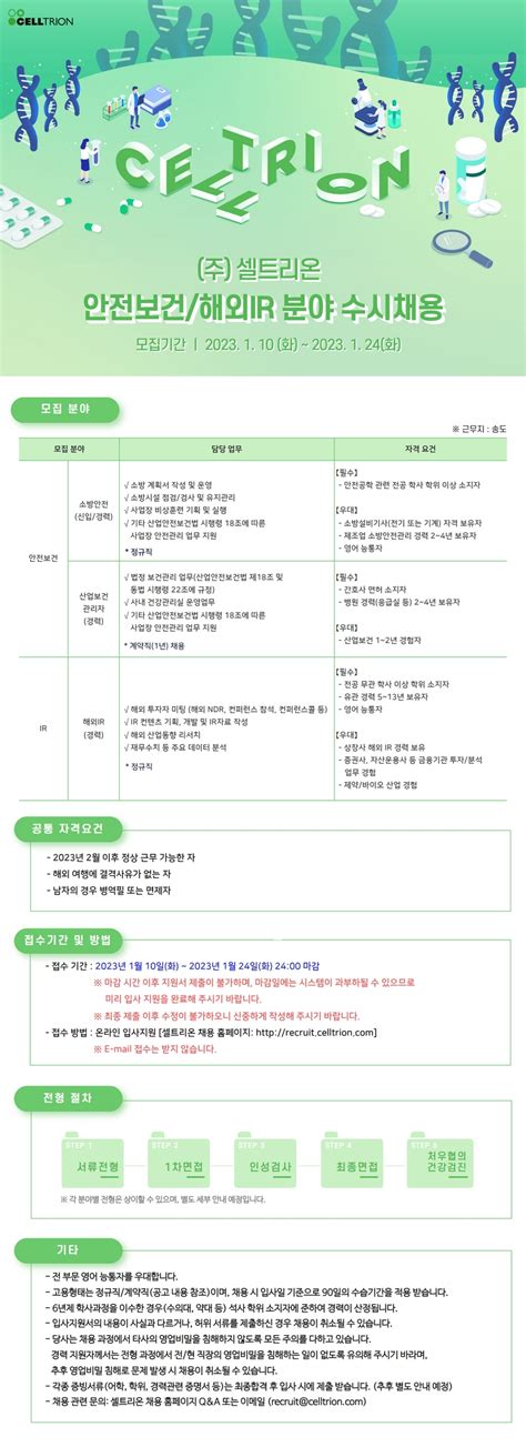 셀트리온 채용공고 안전보건해외ir 분야 수시채용 2023년 채용