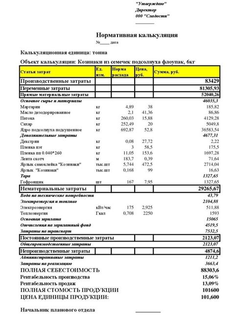 Калькуляционная Карта в Excel Как Сделать Пример калькуляции 📂Все о
