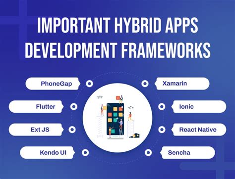 setting up your node js development a step by step guide by lucenta