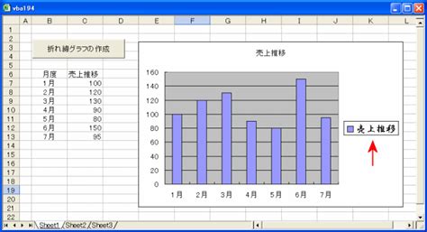 Excel Vba：凡例のフォントを変更する（legendfontプロパティ）