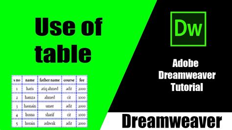 How To Make Table Design In Dreamweaver Easy And Simple Method Youtube