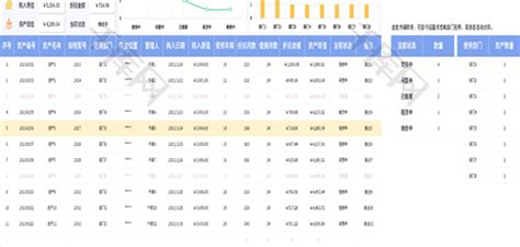 固定资产管理登记表Excel模板 千库网 excelID185512