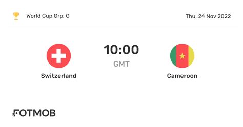 スイス Vs カメルーン ライブスコア、予想されるラインナップ、対戦成績