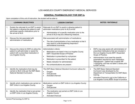 The Emt After Administering Any Medication 11 Pages Solution Doc [1 5mb] Updated Caroline