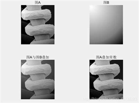 Matlab 图像的像素运算 代数运算 Matlab Imadd Csdn博客
