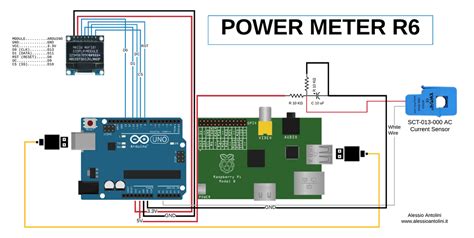 Iot Based Energy Meter Using Esp32 At Paul Hunter Blog