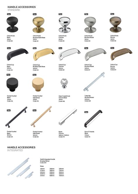 Bedroom Installers And Fitters Wigan Handles And Knobs