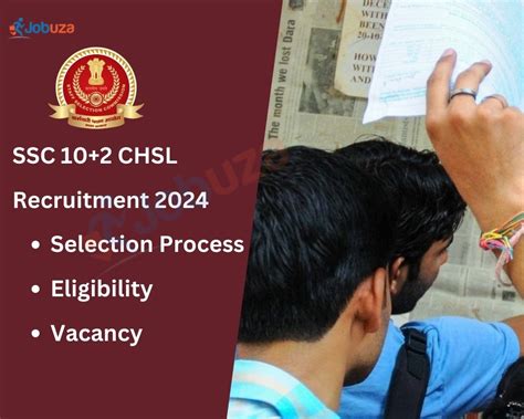 SSC 10 2 CHSL Recruitment 2024 3712 Vacancy Apply Now Notification