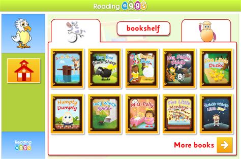 Reading Eggs Offers A Comprehensive Learn To Read Program Mommy Bunch