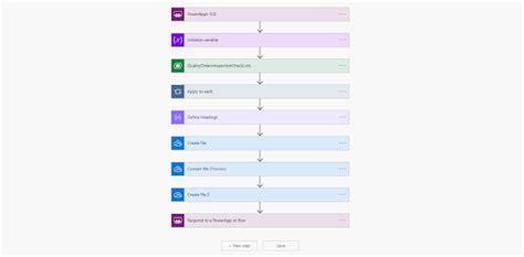 Power Automate Dynamic HTML Table With Image Column