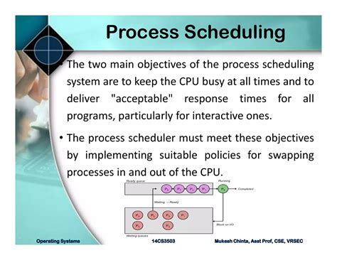 Os Process Concepts Pdf