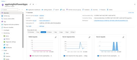 Power Platform Data Export Track Cloud Flow Usage With Azure Application Insights Rajeev