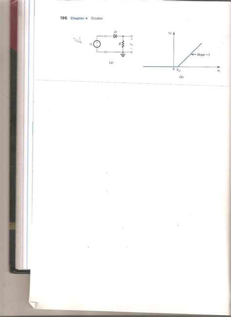 Solved Yes Consider The Half Wave Rectifier Circuit Of Fig