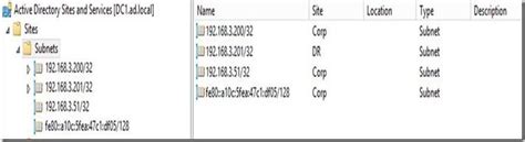 How To Create An Active Directory Subnetsite With 32 Or 128 And Why Microsoft Community Hub