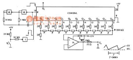 Long cycle sawtooth wave generator circuit composed of the CD4020A - Signal_Processing - Circuit ...