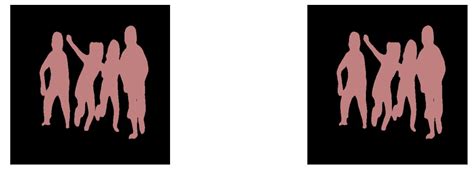 Gluoncv Image Segmentation Using Pre Trained Mxnet Models