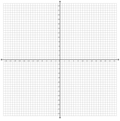 Printable Paper Graph