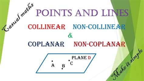 Collinear Noncollinear Coplanar Points And Lines Geometry