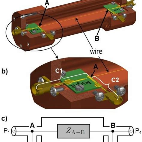 Design Of The Four Terminal Pair Resistor Standard A Biplanar 3d