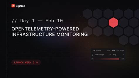 Opentelemetry Powered Infrastructure Monitoring Demo Youtube